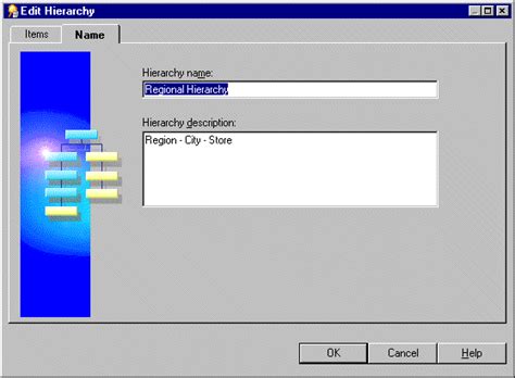 Creating And Maintaining Hierarchies
