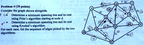 SOLVED Problem 4 10 Points Consider The Graph Shown Alongside