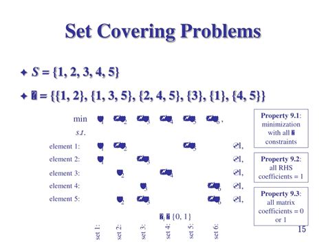 Ppt Maximizing Network Flow And Set Covering Solutions Powerpoint
