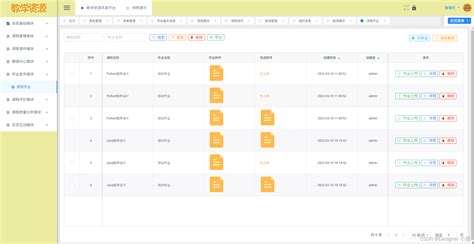 教学资源共享平台 毕业设计 Javavuespringbootmysql Csdn博客