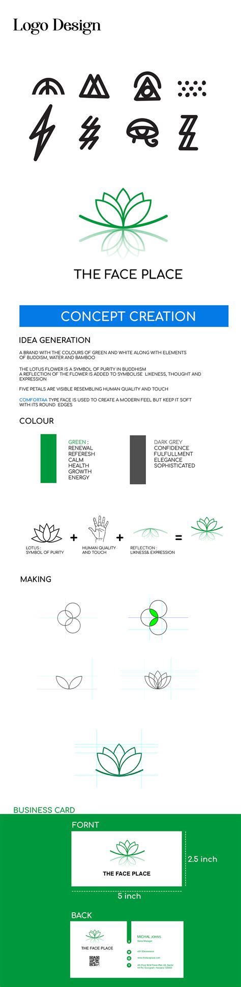 Saurabh Portfolio On Behance