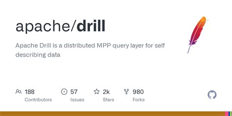 Github Apache Drill Apache Drill Is A Distributed Mpp Query Layer For Self Describing Data