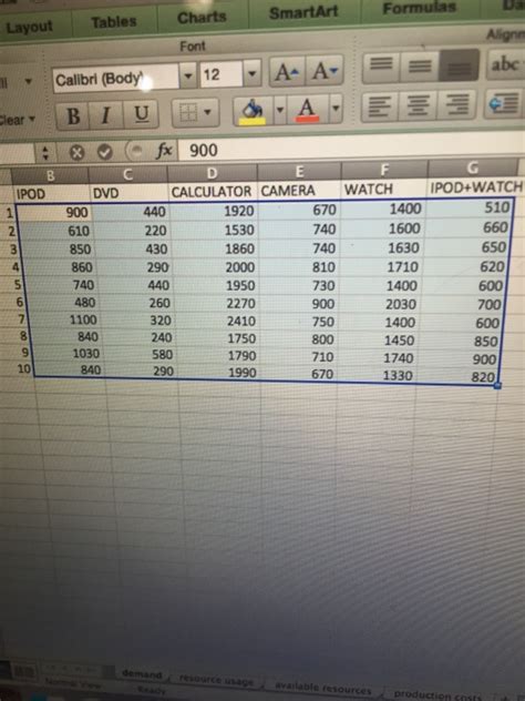 Operation Researchwhat Is The Solution For This Lp