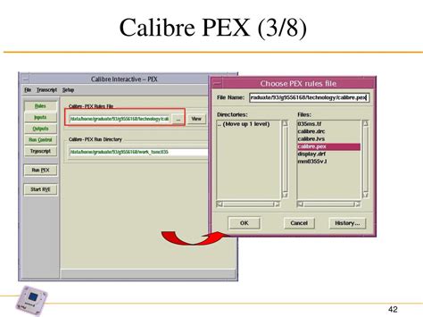 Ppt Vlsi Design Full Custom Ic Design Flow Powerpoint Presentation Free Download Id 6948392