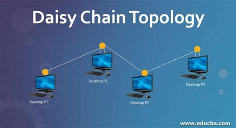 Daisy Chain Topology Learn The Importance Of Daisy Chain Network