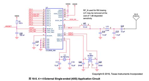 Cc2640r2f 引脚连接和外围电路问题 蓝牙论坛 Bluetooth E2e™ 设计支持