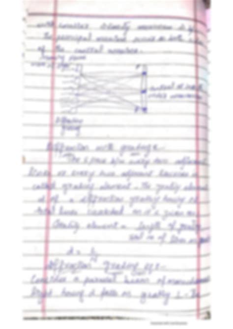 Solution Diffraction Grating And Its Function Derivation Of Diffraction Grating Equation In