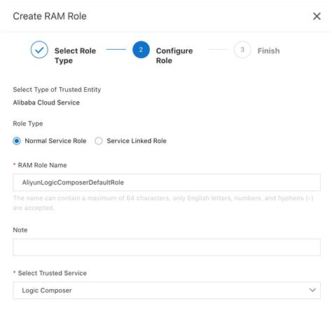 Authorize A Ram User To Orchestrate Workflows Logic Composer