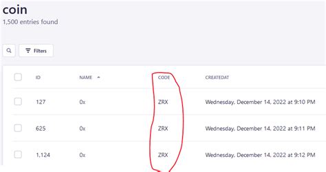 Createmany Dont Respect The Unique Fields · Issue 15181 · Strapi
