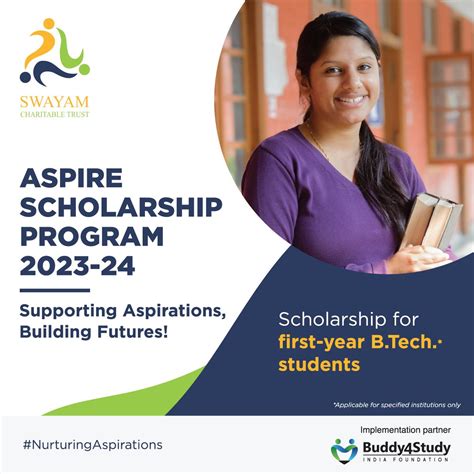 Bala Subramanian Posted On Linkedin