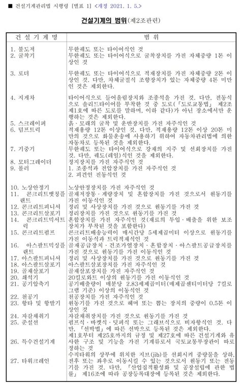 차량계 건설기계의 종류와 안전조치[산업안전보건기준에 관한 규칙] 네이버 블로그