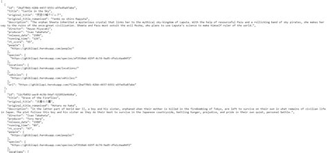 Java помощь в разборке Gson и создание обьекта Stack Overflow на
