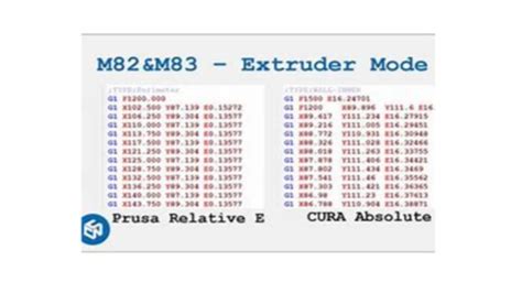 A Comprehensive G Code Cheat Sheet For Cnc Machining And 3d Printing