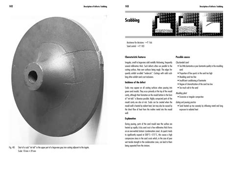Casting Defect Scabbingpdf