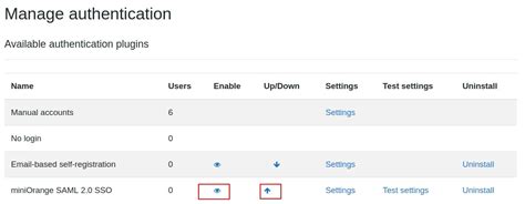 Login Using Joomla Into Moodle By Single Sign On Sso