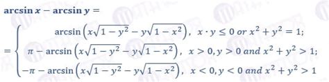 Arcsine Identities And Formulas MATHVOX