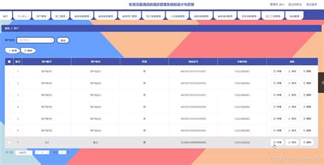 基于nodejsvue东莞汉庭酒店的酒店管理系统的设计与实现开题程序论文 计算机毕业设计 Csdn博客