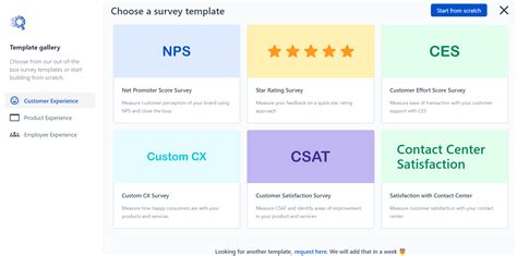 Types Of Csat Survey Questions With Examples