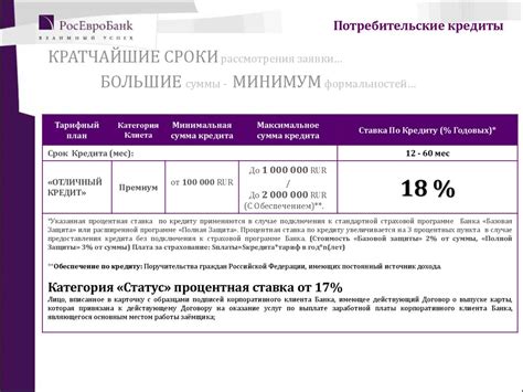 Банковские продукты. Кредит клиенту банка - online presentation
