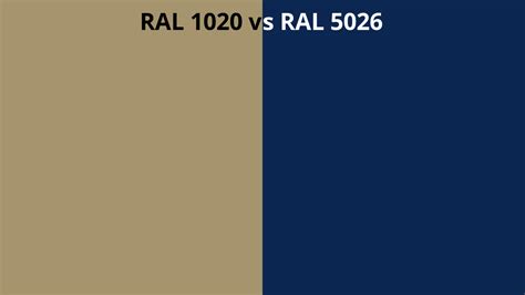 Ral 1020 Vs 5026 Ral Colour Chart Uk