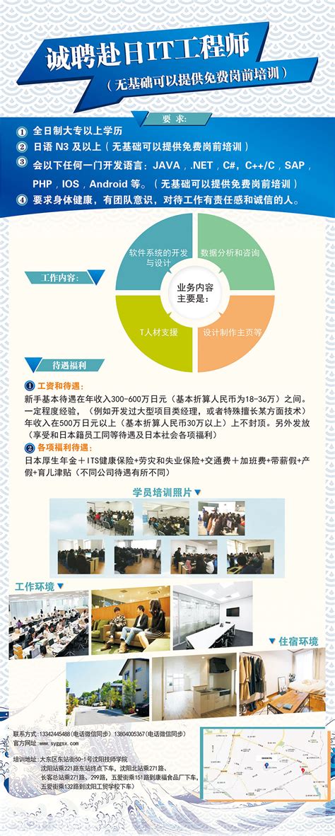 大学生免费培训、专业转换、技能提升网络营销培训、广告设计培训、java软件开发培训 大学生免费培训、专业转换、技能提升网络营销培训、广告设计培训、java软件开发培训
