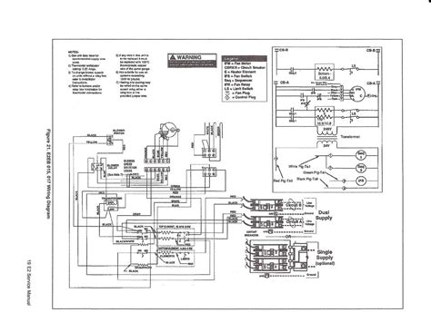 Understanding The Wiring Diagram For A Coleman Electric Furnace