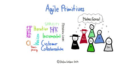Agile Primitives
