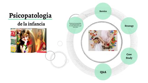 Psicopatologia De La Infancia By Yesica Yolanda Arellano Muñoz On Prezi