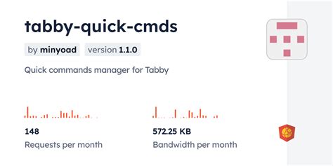 Tabby Quick Cmds Cdn By Jsdelivr A Cdn For Npm And Github