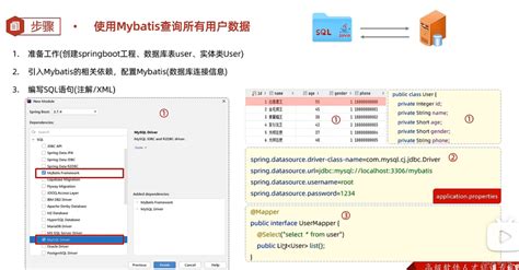 Java框架学习（一）javaweb基础：maven、spring、tomcat、mybatis、springbooteclipse的