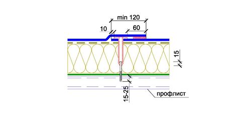 Крепеж для кровли из профнастила - виды, цены, купить