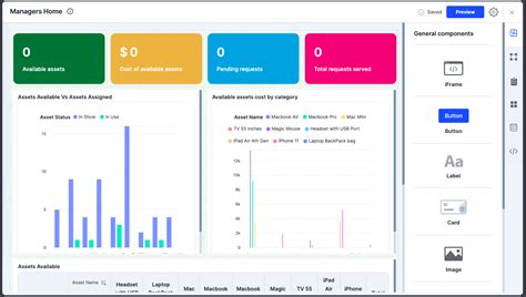 Top Workflow Automation Software And Tools