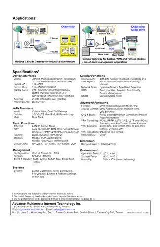 Modbus Cellular Gateway At ₹ 10000piece Modbus Gateway In Jaipur