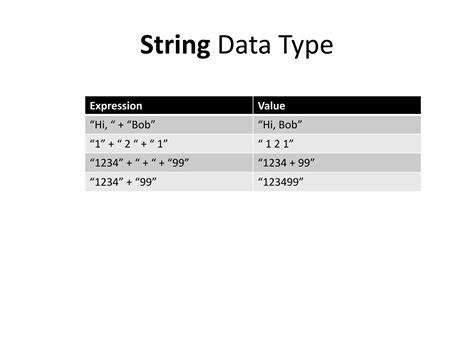 C 101 Intro To Programming With C Pptx C 101 Intro To Programming With C Pptx