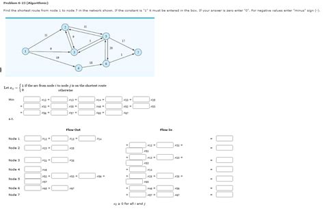 Solved Problem 6 23 Algorithmic Find The Shortest Route