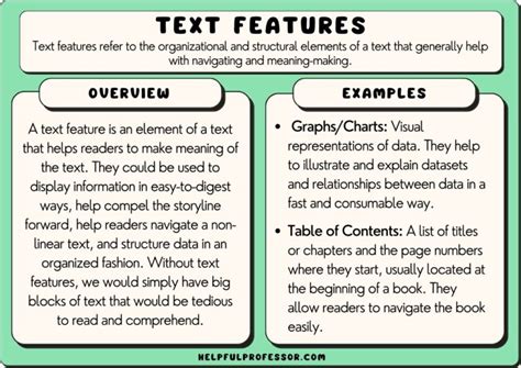 27 Text Features Examples 2024