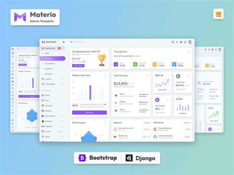 8 best django starter projects 2024 themeselection