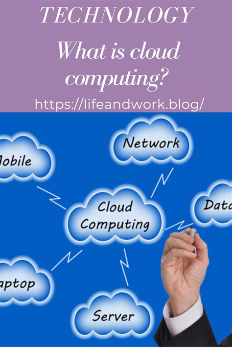 technology what is cloud computing simplified