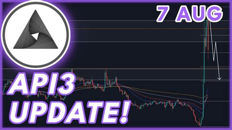 will api3 rally again🔥 api3 price prediction and news 2023 youtube