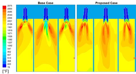 Cfd Modeling Optimize Furnace Performance Today — Furnace