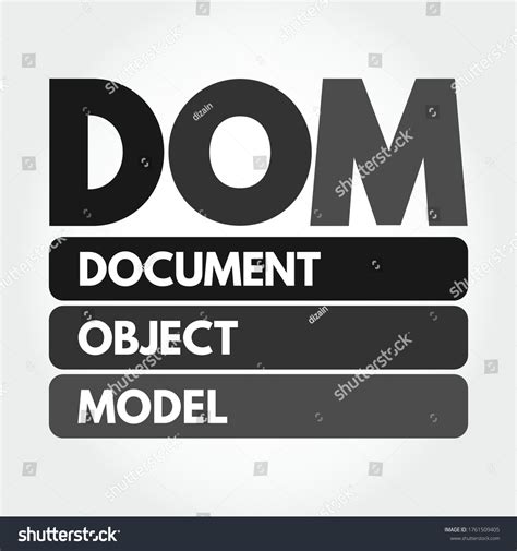 Dom Document Object Model Acronym Technology Stock Vector Royalty Free