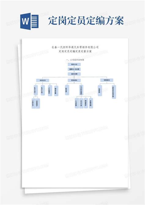 定岗定员定编方案Word模板下载 编号lwkejarp 熊猫办公