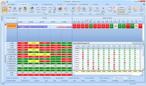What Is Deltek Acumen Fuse