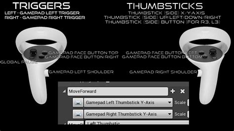 How To Mod Controller Inputs Into Ue4 Games Uevr Guide Youtube