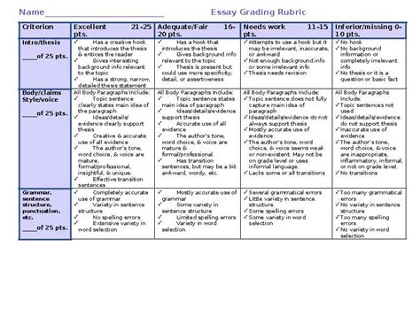 Essay Grading Rubric By Ms Lamberts Class Tpt