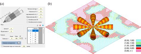2d Example For Testing Variogram Map Generation A Search
