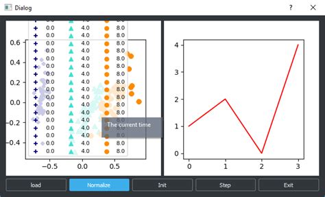 Matplotlib Legend To Scatter Stack Overflow
