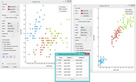 Scatter Plot — Orange Visual Programming 3 Documentation