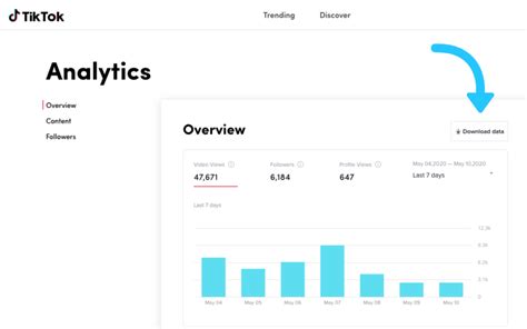 TikTok Analytics Everything You Need To Know
