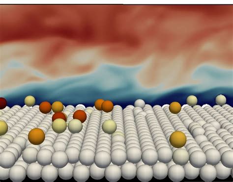 walberla a massively parallel framework for multi physics simulations